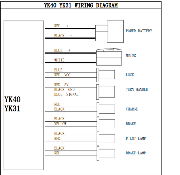 250W 24V DC Yiyun LB27 Speed Controller f scooter electric brush motor ...
